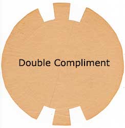 Choose Colors for a Painting: Create beautiful, harmonious paintings