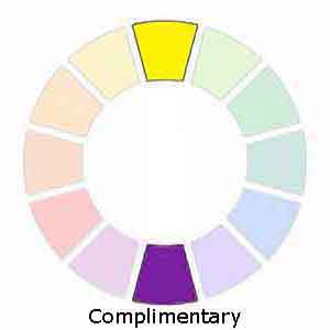 Html Color Compliments